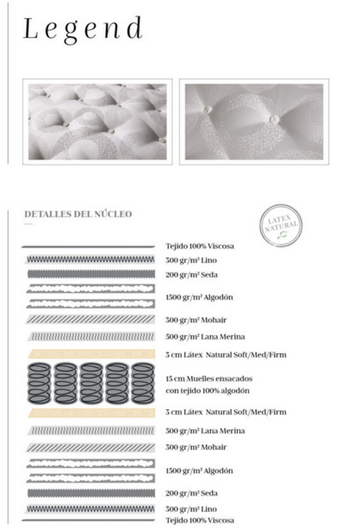 Smattex Legend Pocket spring mattress | Dormitum