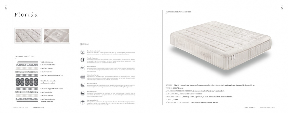 Smattex Florida Pocket spring mattress | Dormitum